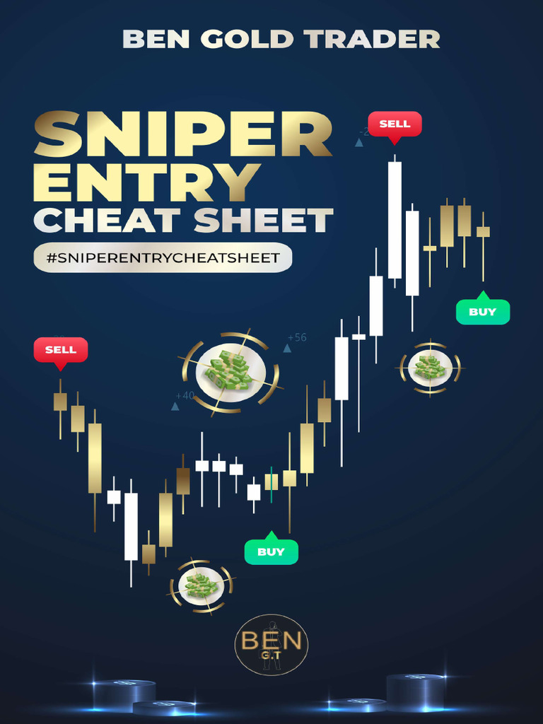 Ben Sniper Entry Book v2 Compressed | PDF | Prices | Money