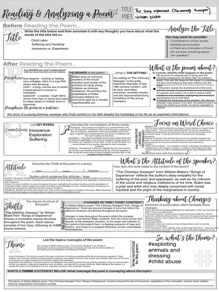 Reading and Analyzing A Poem | PDF | Poetry