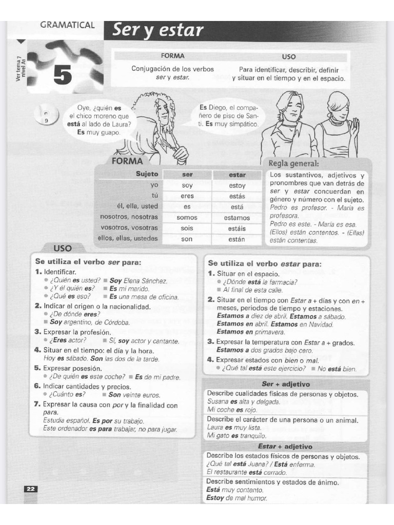 Unidad 5 (A2) Ser y estar | PDF