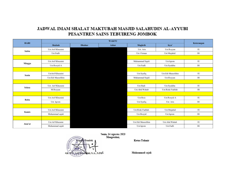 Jadwal Imam Sholat Maktubah | PDF