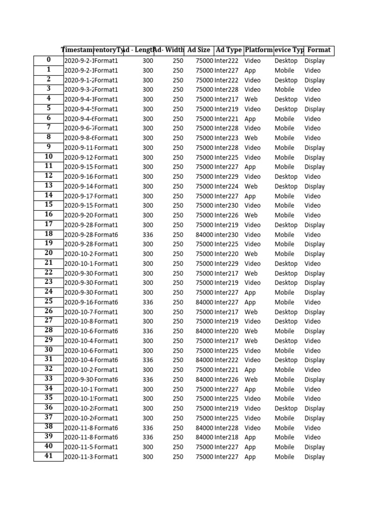 k Clustering | PDF | Computing | Software