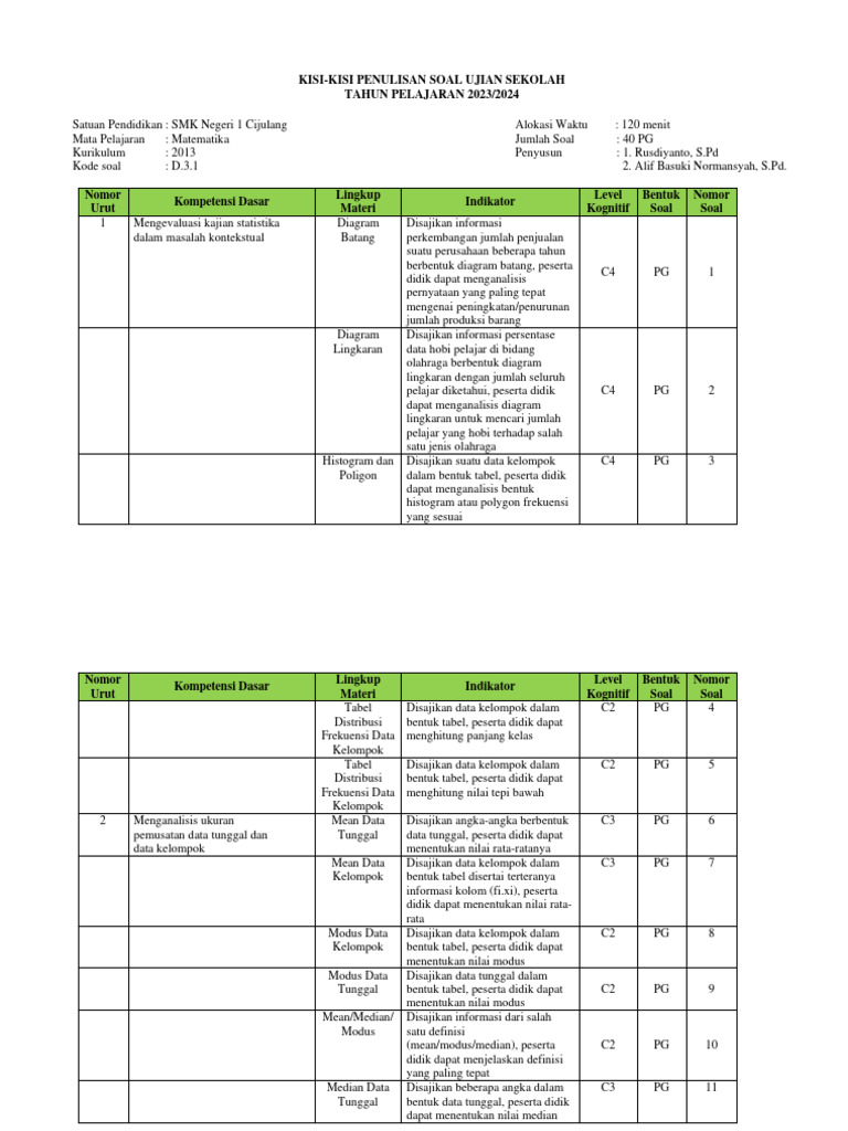 KISI-KISI US MTK 2024 v2 | PDF