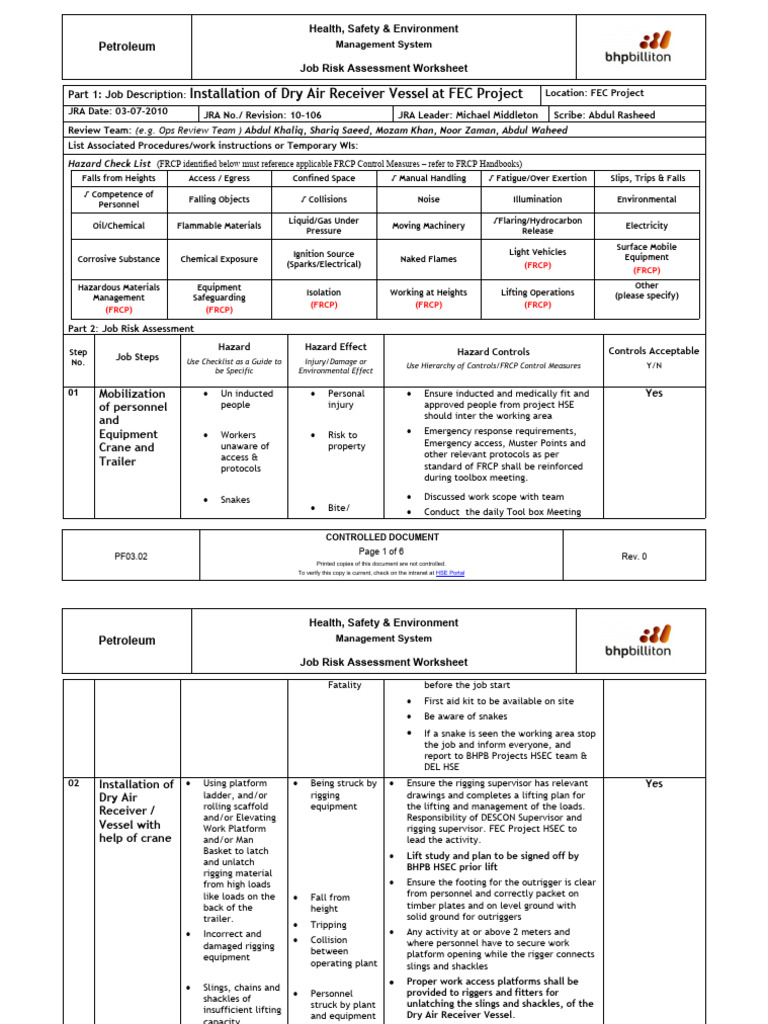 JRA No 10-106 Installation of Dry Air Receiver Vessel | PDF | Crane (Machine) | Hazards