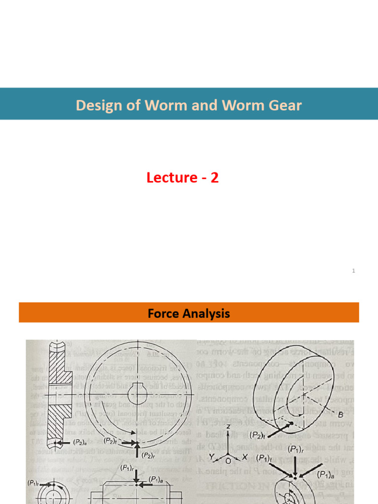 Worm and Worm Gear Design - Lecture - 2 and 3 | PDF | Gear | Mechanical Engineering