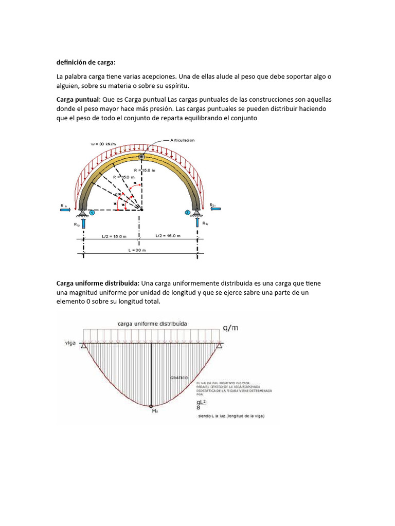 Tipos y Definición de Cargas Estructurales | PDF | Viga (Estructura) | Temblores