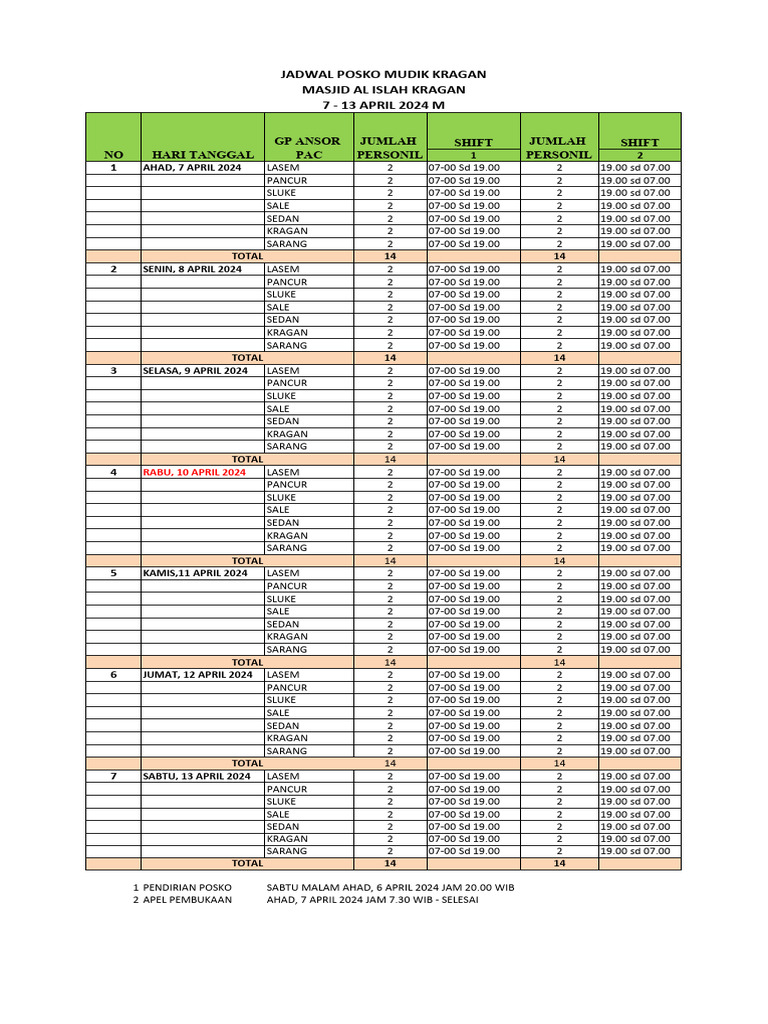 Jadwal Posko | PDF