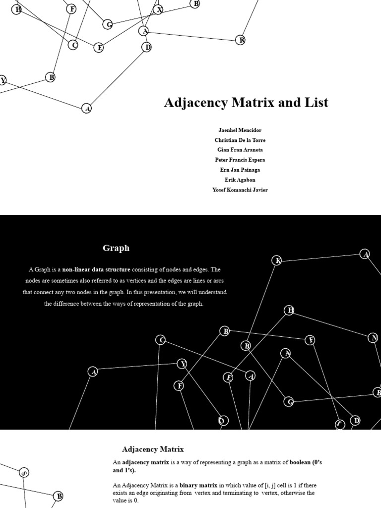 Adjacency Matrix And List Pdf Vertex Graph Theory Theoretical