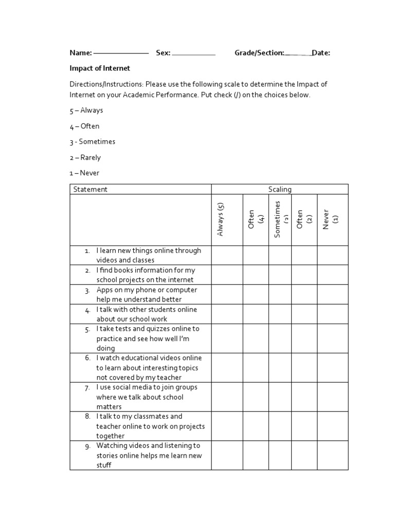 Impact of Internet On The Academic Performance Questionnaire | PDF ...