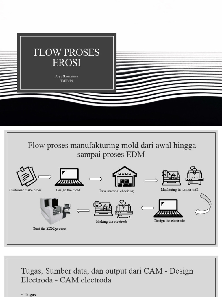 Flow Proses Erosi | PDF