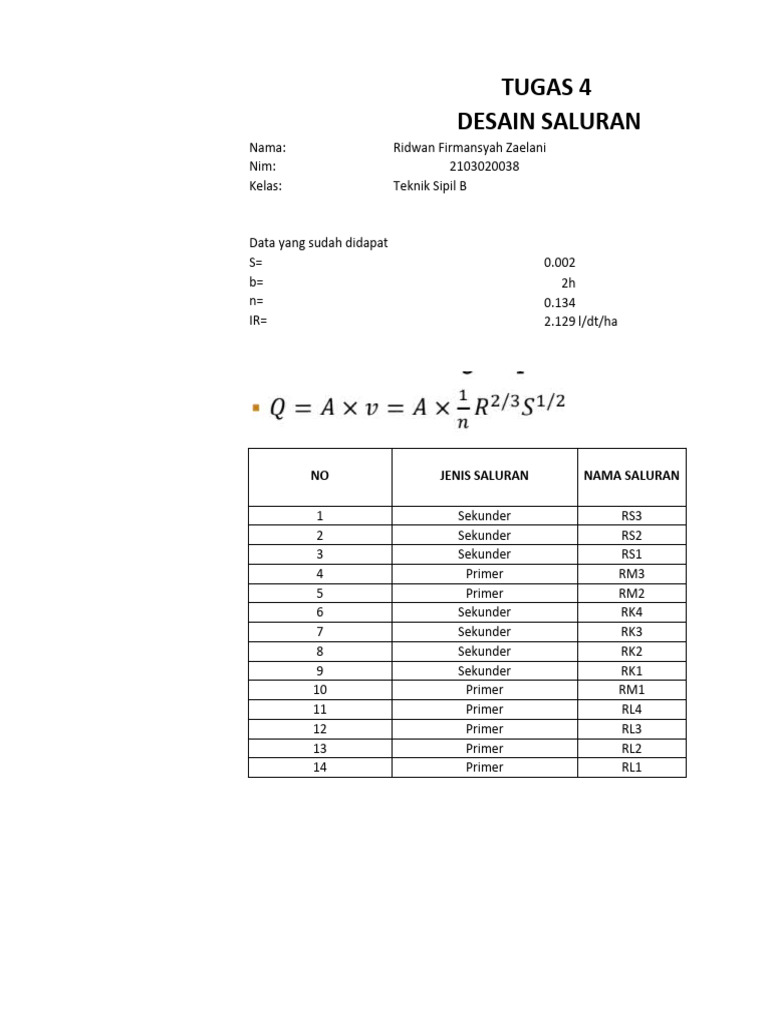 Desain Irigasi 2 | PDF