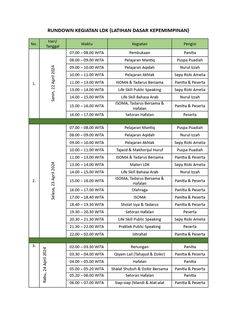 Rundown Kegiatan LDK - 081923 | PDF
