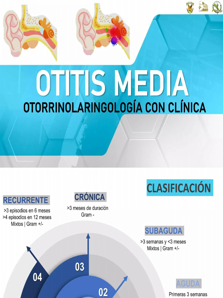 Otitis Media | PDF