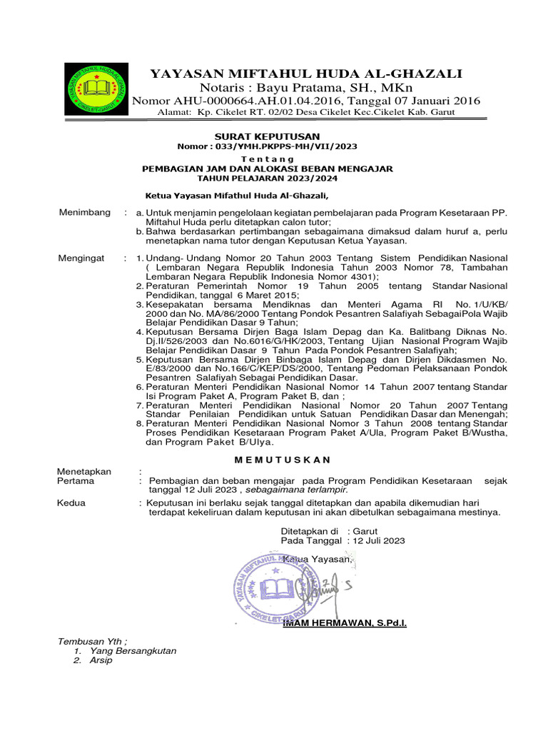 Pembagian Beban Mengajar 2023/2024 | PDF