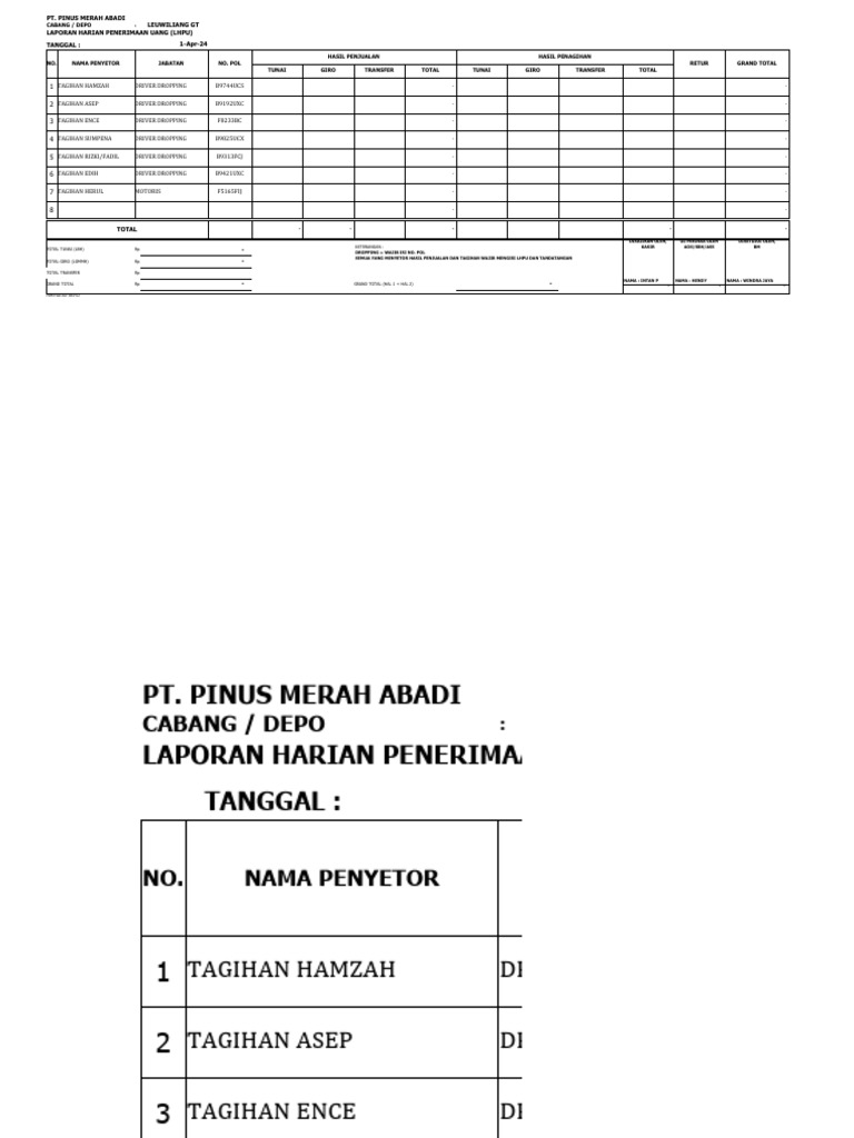 Report Lhpu Excel Kasir All | PDF