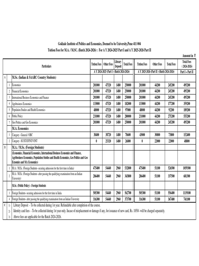 Tuition and Other Fees For MA - MSC - Batch 2024 2026 | PDF