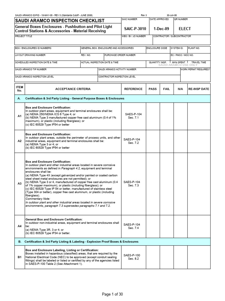 SAIC-P-3010 Rev 3 | PDF | Fuse (Electrical) | Electrical Engineering