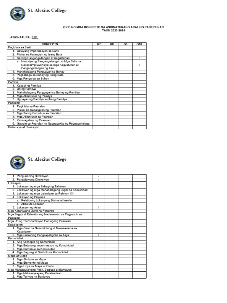 2023-2024 ESP - Concept Grid | PDF