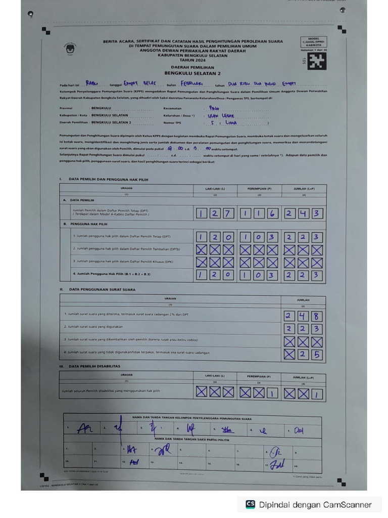 C1 DPRD Kab. Tps 05 Ulak Lebar | PDF