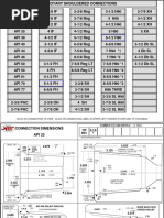 Wedge 563 Data Sheet | PDF | Pipe (Fluid Conveyance) | Mechanical ...
