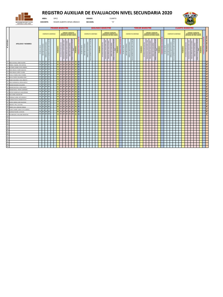 Registro de Notas | PDF | Psicología Social