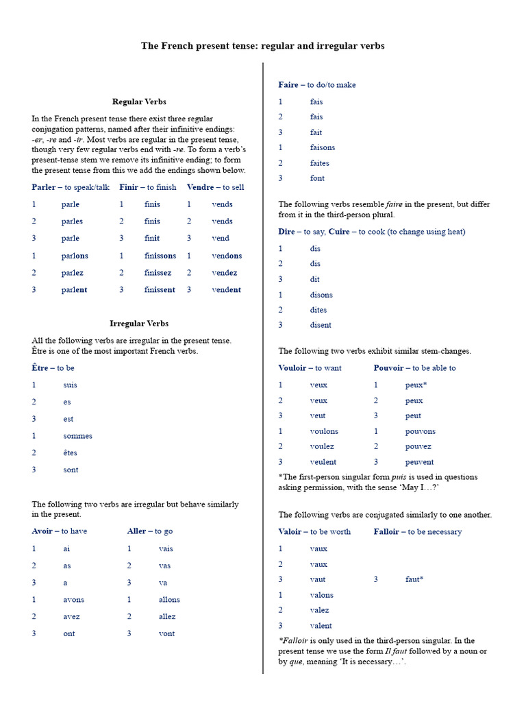 French Present Tense Part 1 | PDF | Languages | Foreign Language Studies