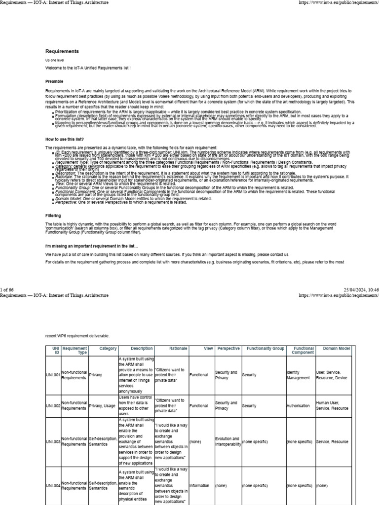 Requirements - IOT-A Internet of Things Architecture | PDF | Internet Of Things | System