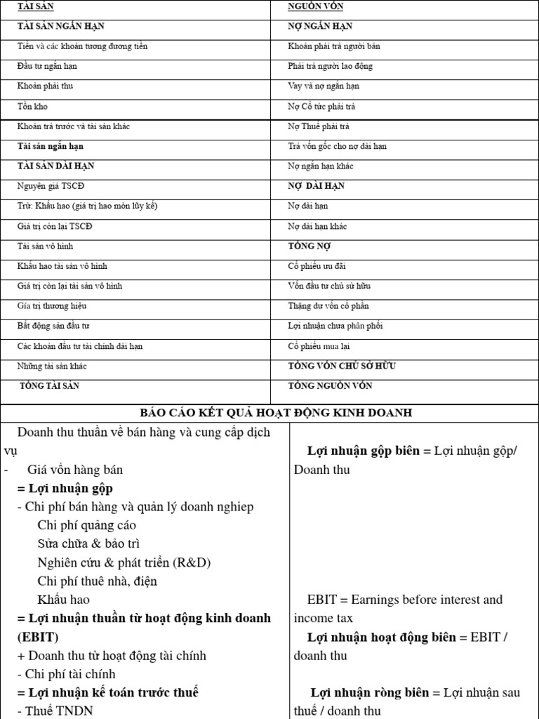 T NG H P Slide | PDF