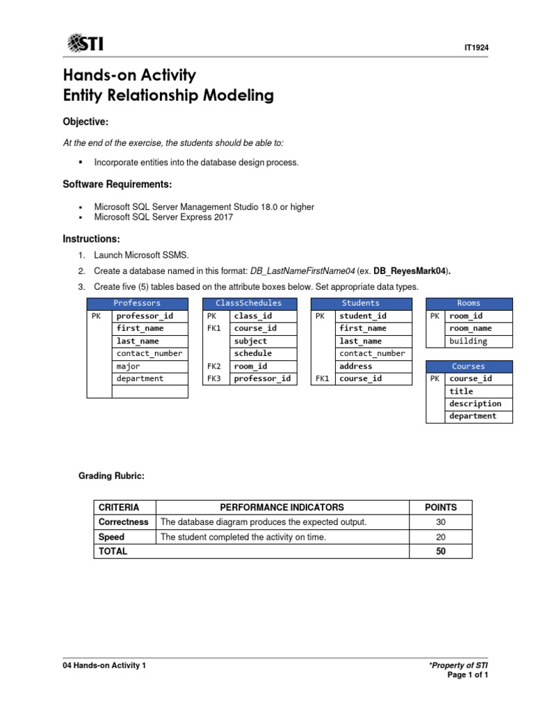 Entity Relationship Modeling Activity | PDF