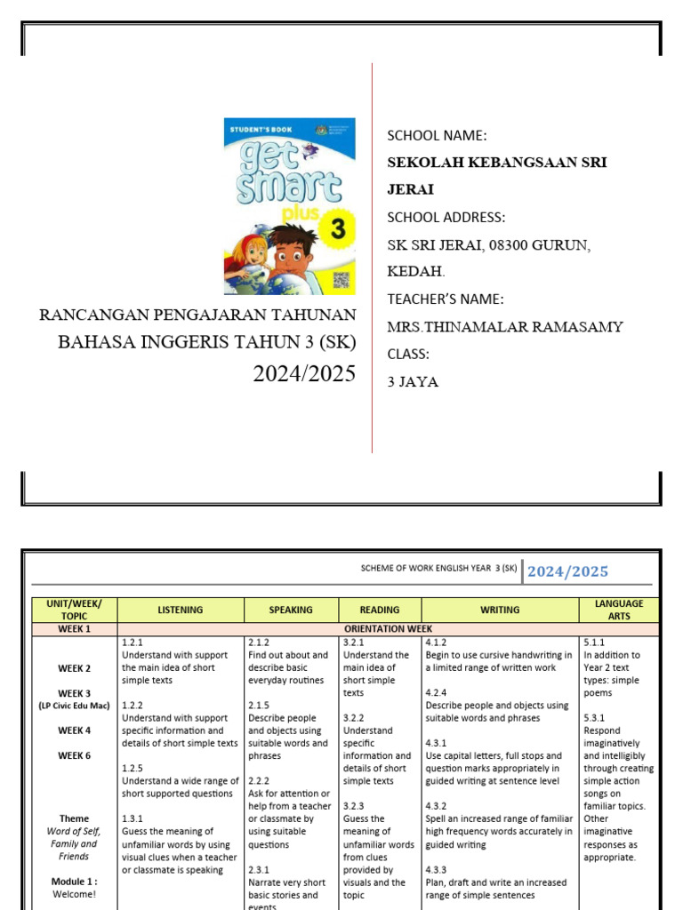 RPT Bi Y3 | PDF | English Language | Translations