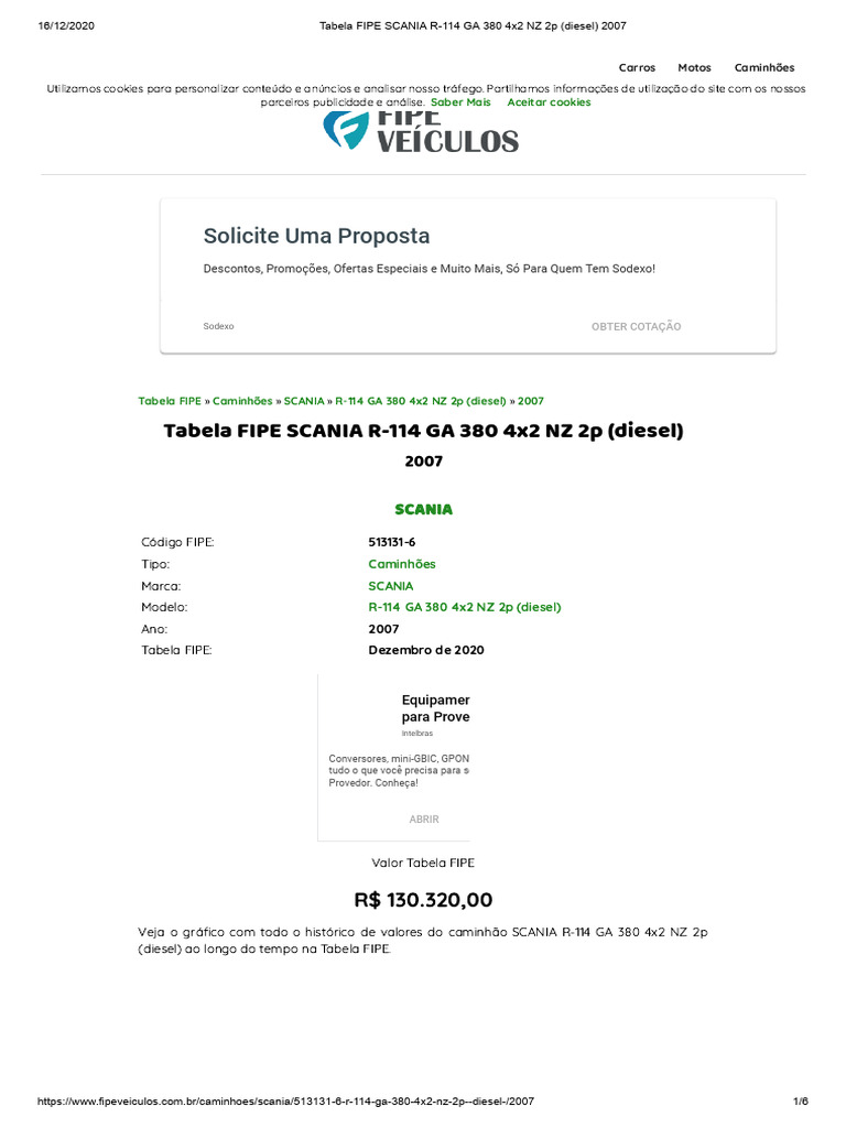 Tabela FIPE SCANIA R-114 GA 380 4x2 NZ 2p (Diesel) 2007 | PDF