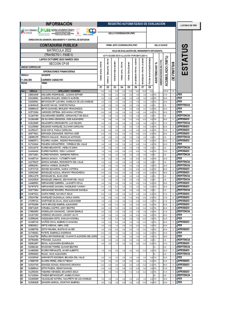 Operaciones Financieras CP05 23-24 | PDF