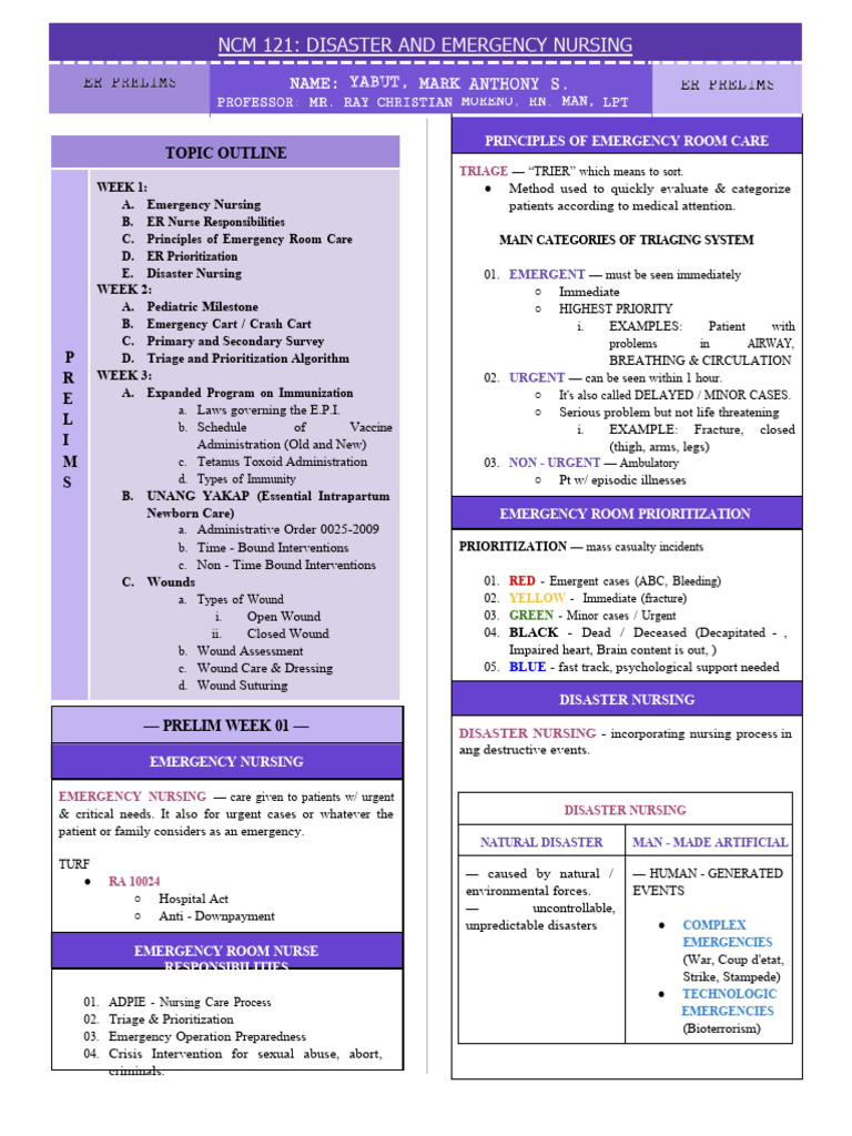 Disaster Nursing Notes 1 | PDF | Emergency Department | Medical Specialties