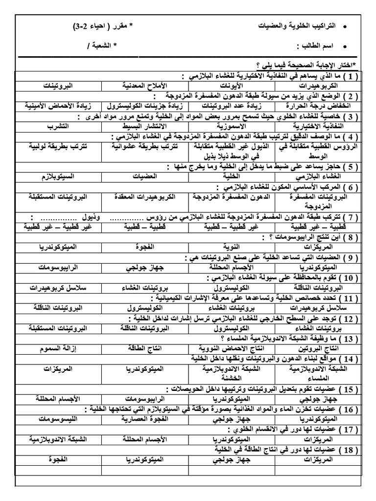 Bio Cheat Sheet Pdf 2842