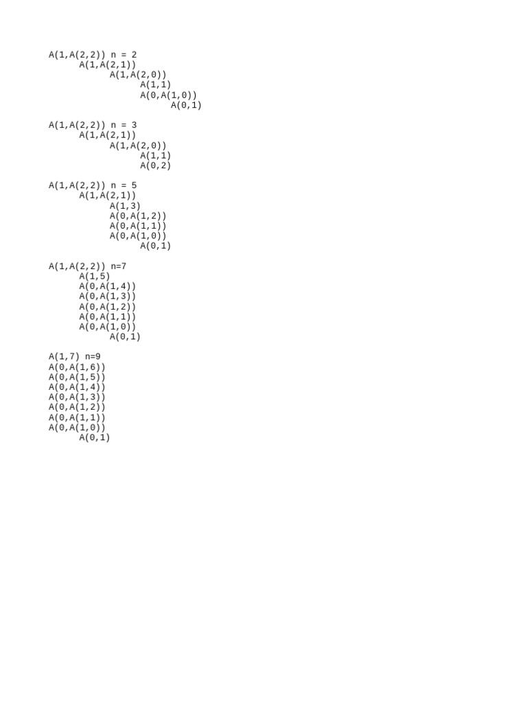 Ackermann Function Sequence | PDF | Teaching Methods & Materials ...