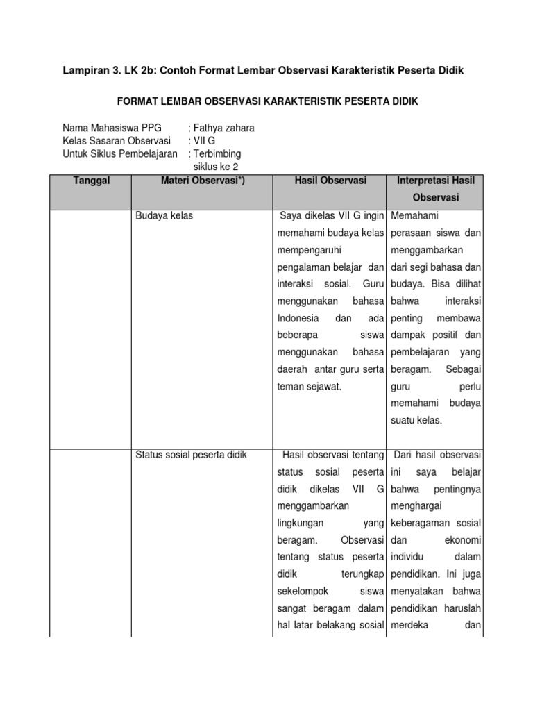 Topik 4 Tugas 8 Lampiran 3. LK 2b Contoh Format Lembar Observasi ...