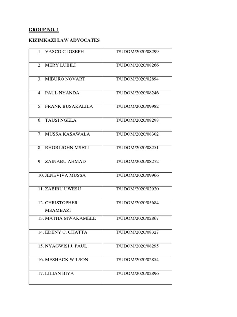 Probate Assingment II Groups | PDF