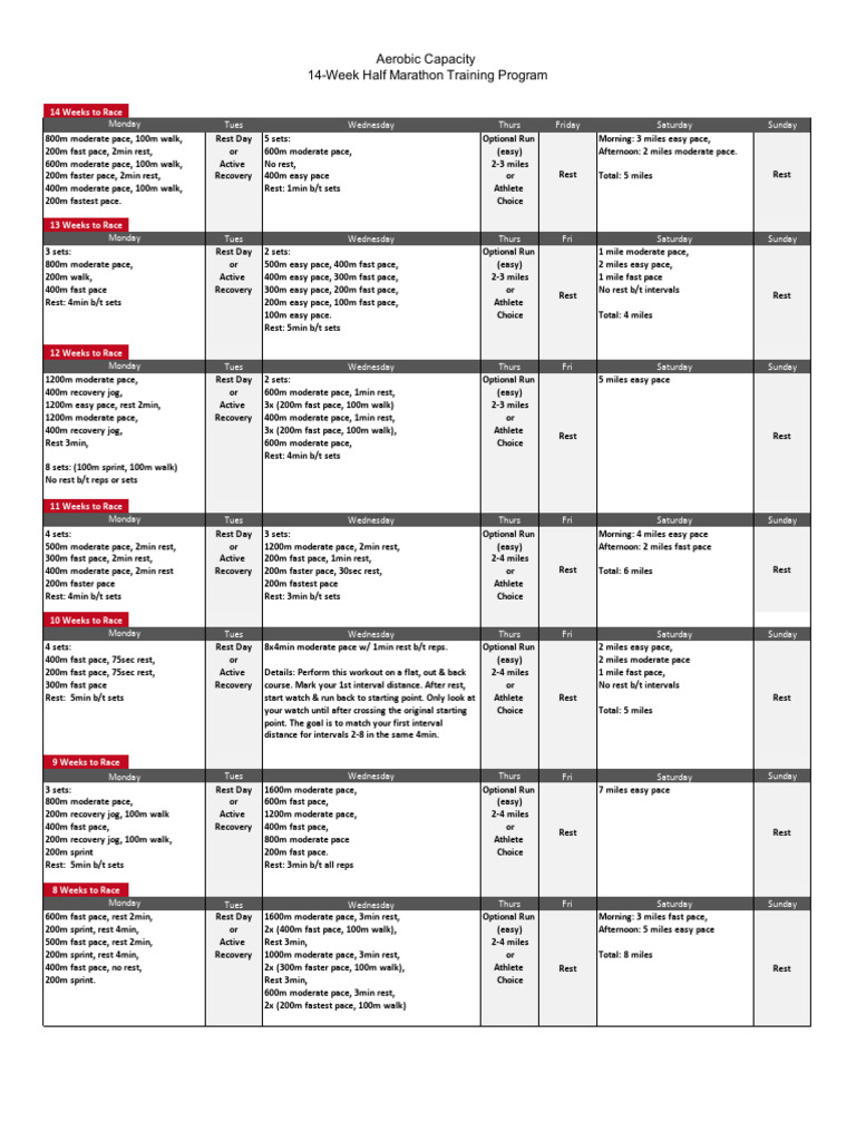 14-Week Half Marathon Training Plan | PDF | Running | Physical Exercise