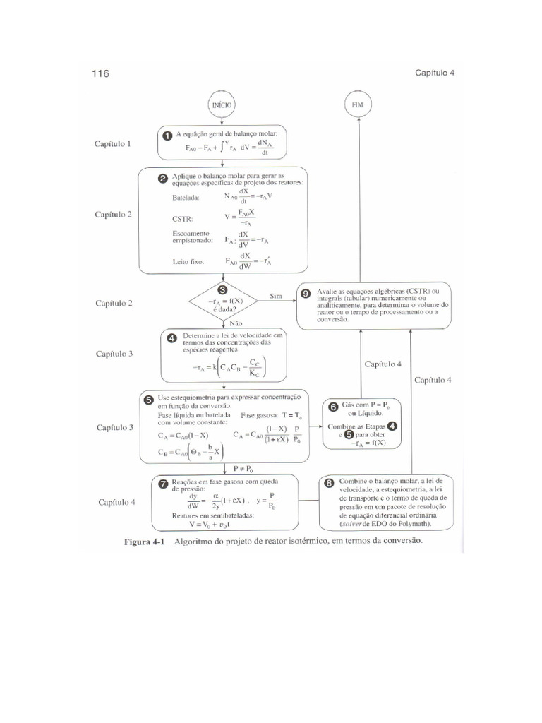 CAP 4 Algoritmo 1 | PDF
