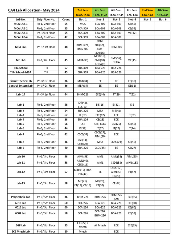 May 2024 CA4 Lab Allocation Schedule | PDF