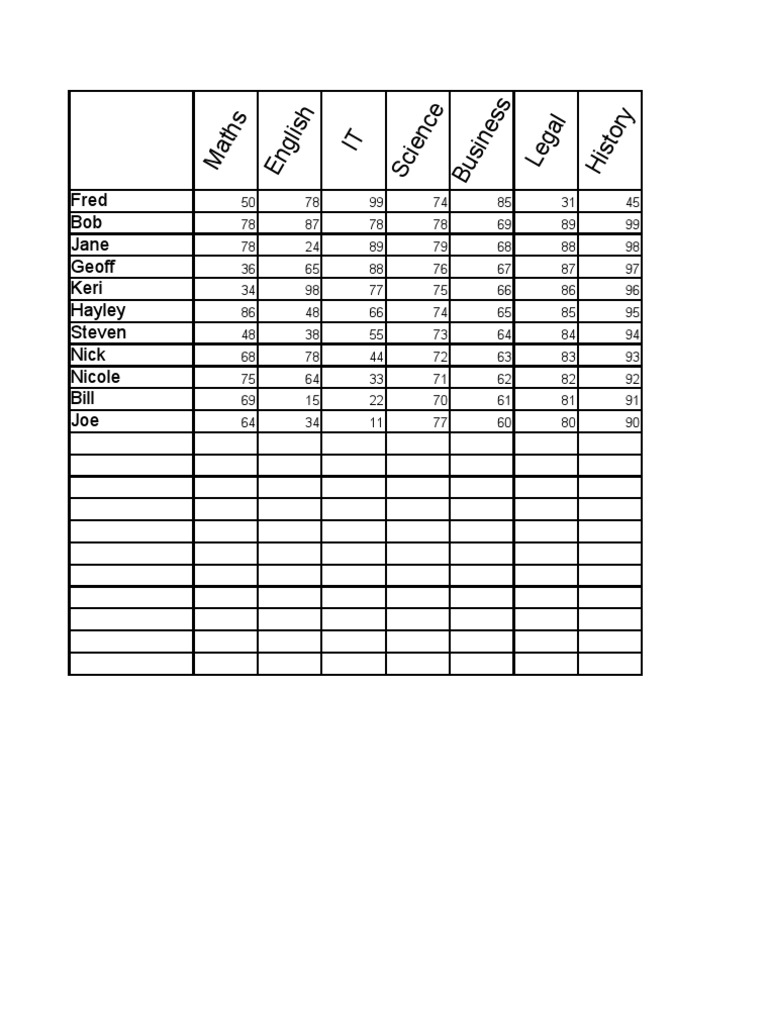 Excel Week 2 | PDF