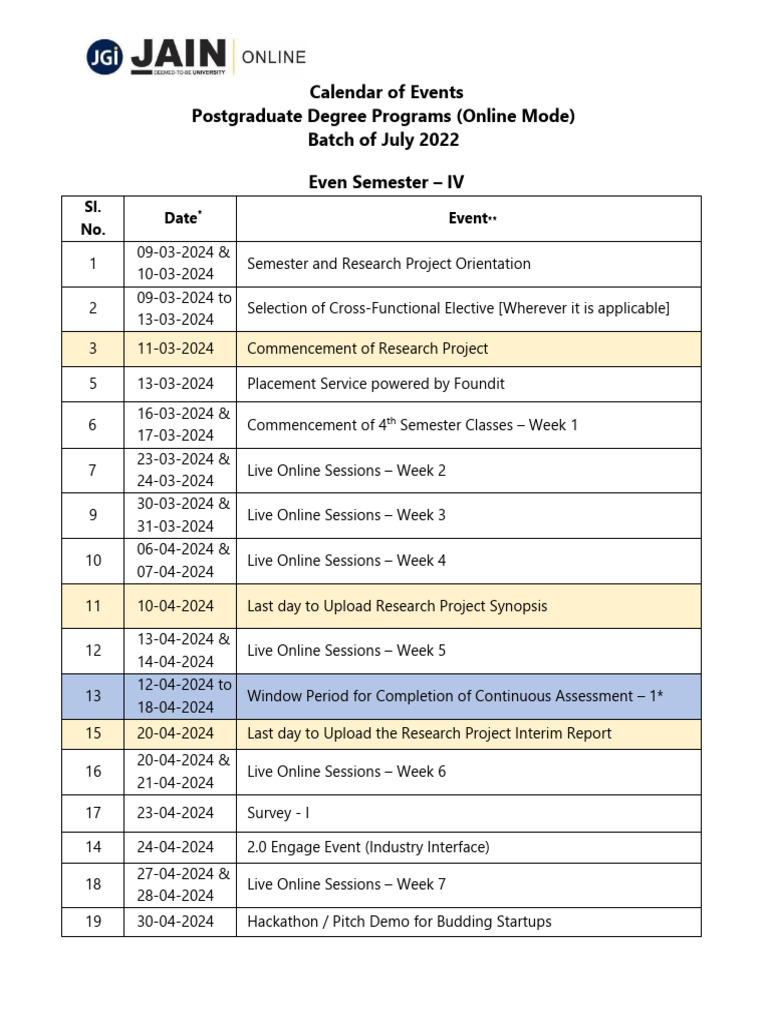 Online PG Calendar Jul 2022 SEM IV 09.02 Students | PDF | Software