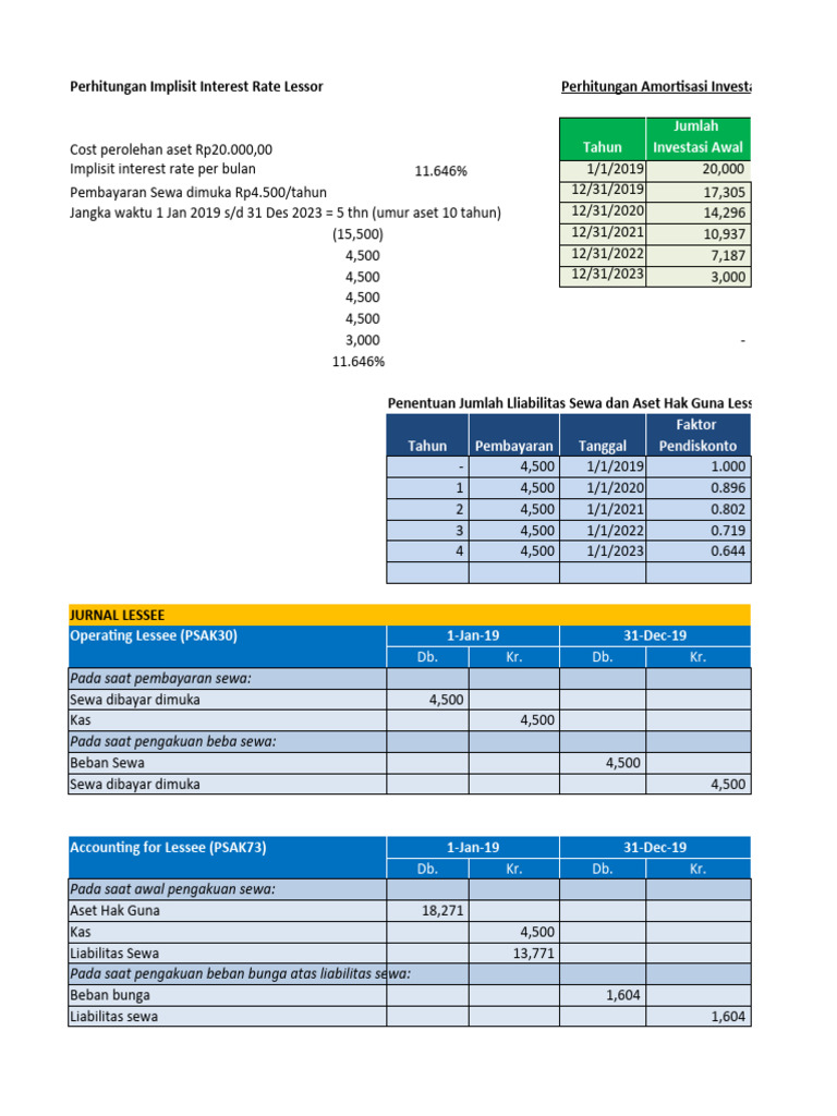 1 B Contoh PSAK 73 240821 | PDF