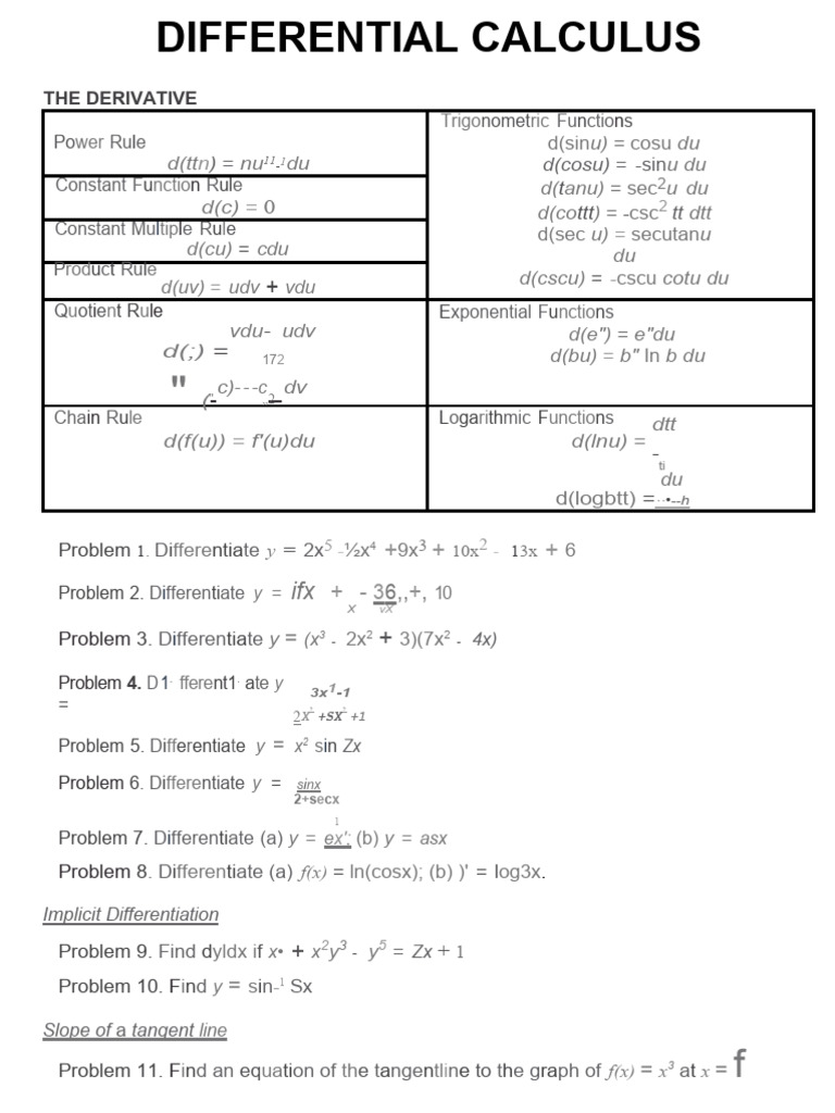 Differential Calculus: Derivatives & Applications | PDF | Function ...