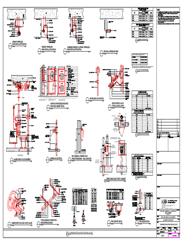 Breeching Inlet With Cabinet: Standard Details-Fire Fighting Layout ...