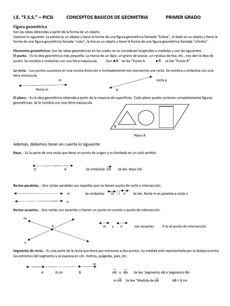 Conceptos Basicos de Geometria | Descargar gratis PDF | Geometría | Línea (geometría)
