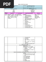 Program Kokurikuler SD | PDF