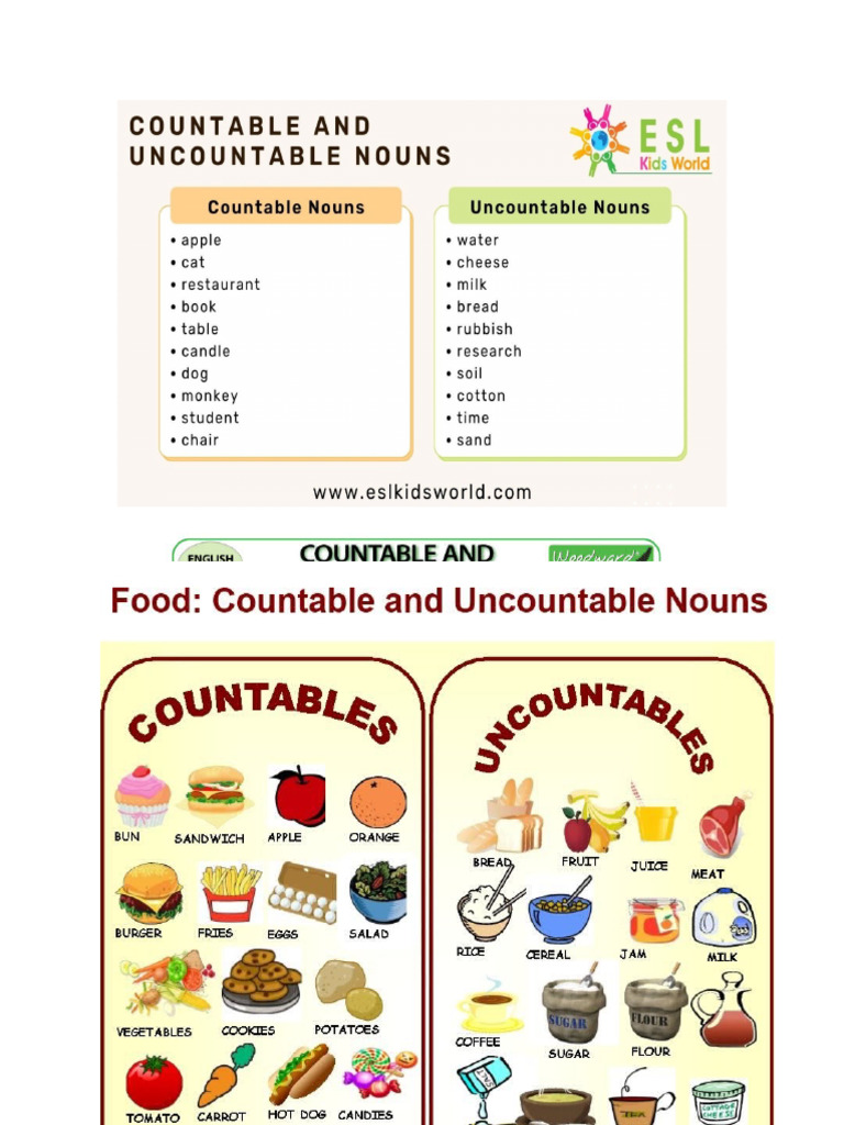 Countable and Uncountable | PDF