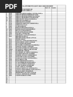 List of Prefects 2025-2026 | PDF