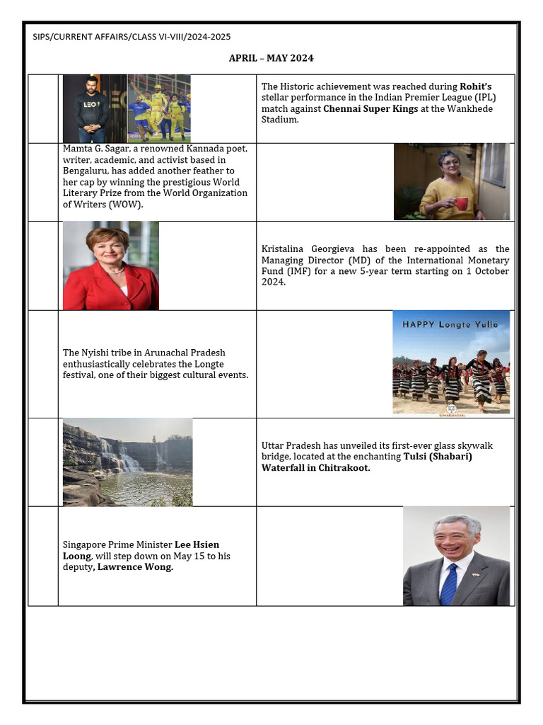 Student Current Affairs Digest | PDF