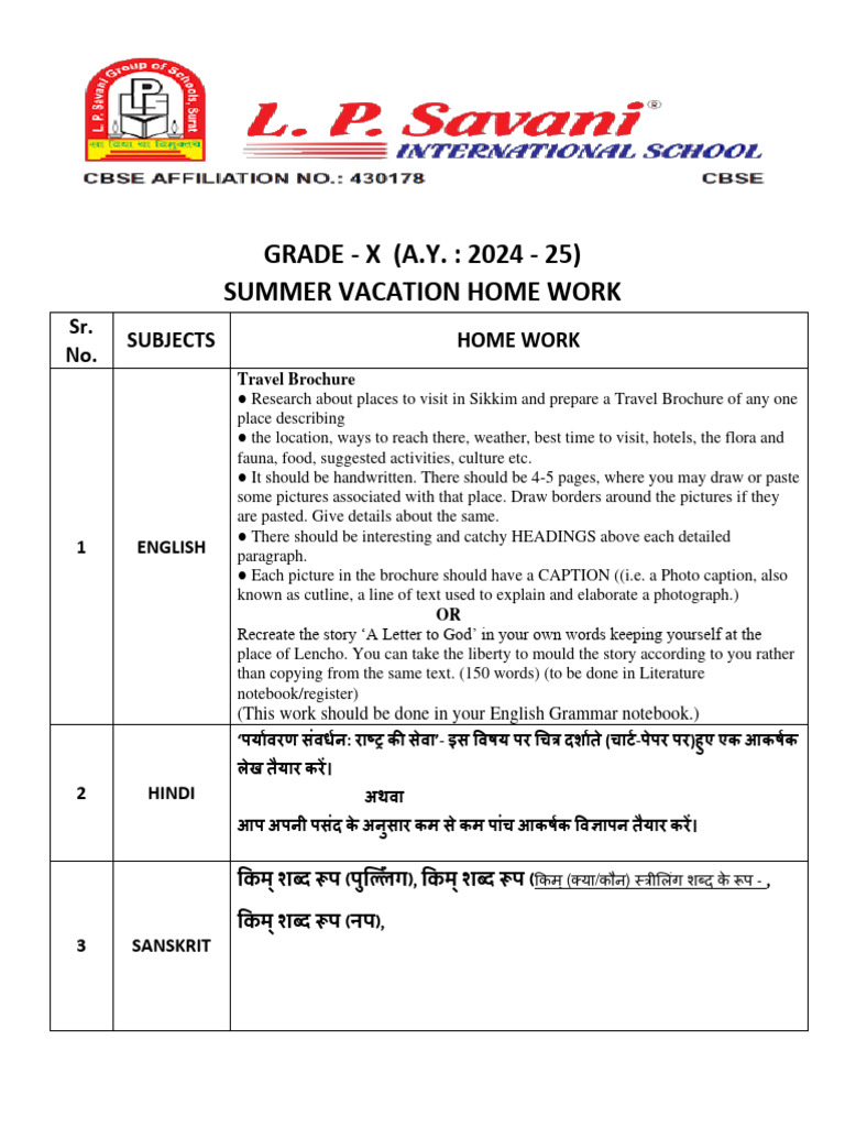 Grade X (CBSE) Summer Vacation HW | PDF